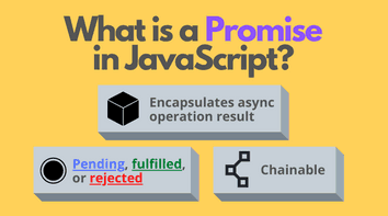 What is a Promise in JavaScript?