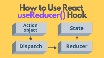 How to Use React useReducer() Hook