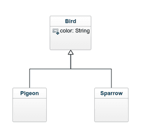 Mastering Swift: Tips About Array and Dictionary Literals